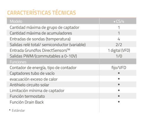DELTASOL • Heatsun
